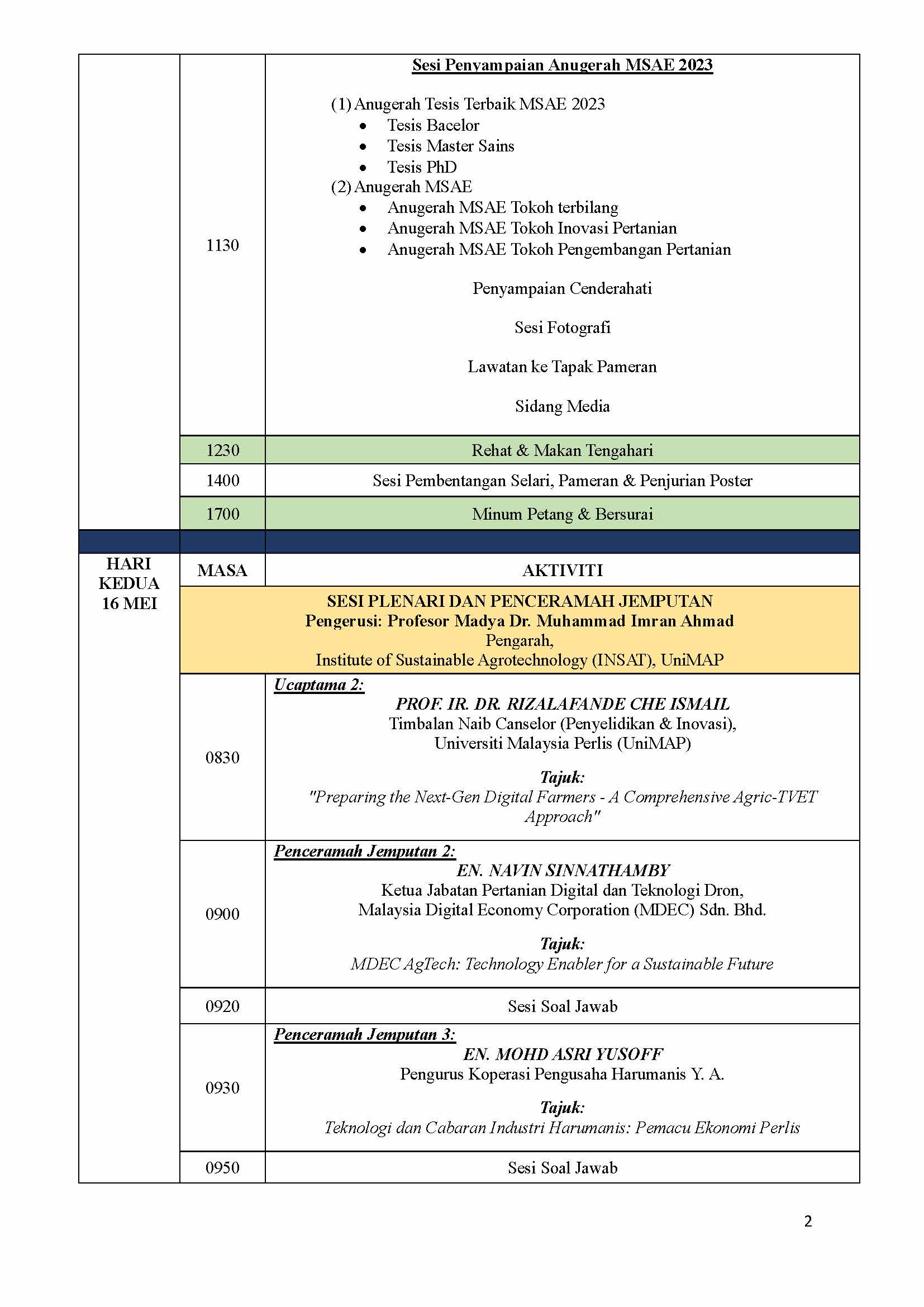 TENTATIVE PROGRAM – NAFEC2025
